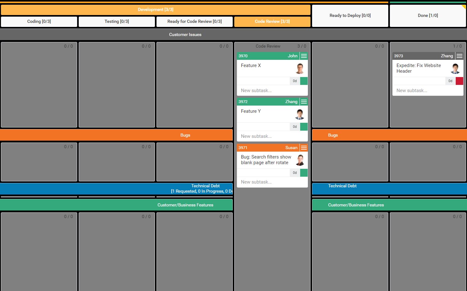 Kanban Step By Step Guide From 3 Columns To Flexible Board Design